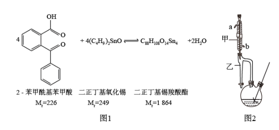 二正丁基锡羧酸酯是一种良好的大肠杆菌枯草杆菌的杀 高途